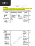 Special Program in The Arts (Spa) I. Vision and Mission A. Vision | PDF ...