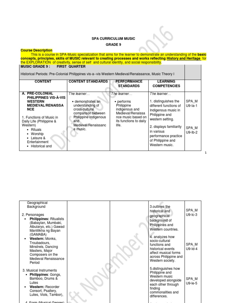SPA MUSIC CG Grade 9 PDF | PDF