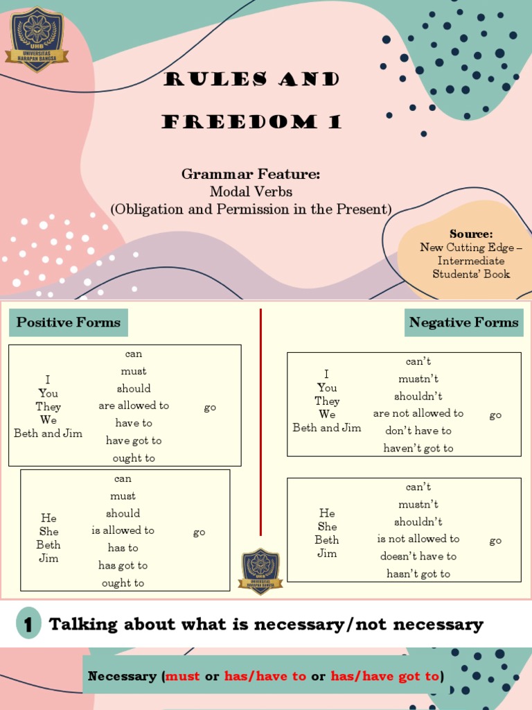 Rules and Freedom 1 | PDF