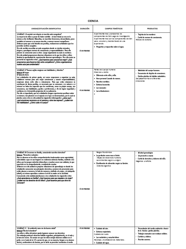 Actividades de Aprendizaje para Primer Grado | PDF | Ciencia y matemáticas