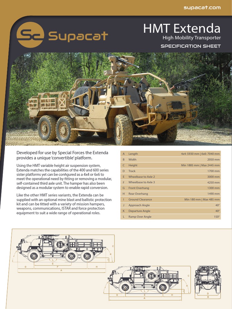 SC Supacat HMT EXTENDA 06 07 17 PDF | PDF