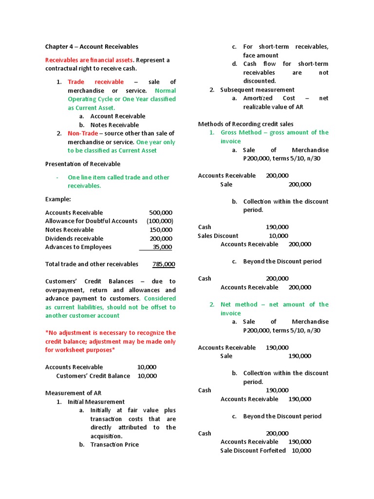 Chapter 4 - Accounts Receivable | PDF