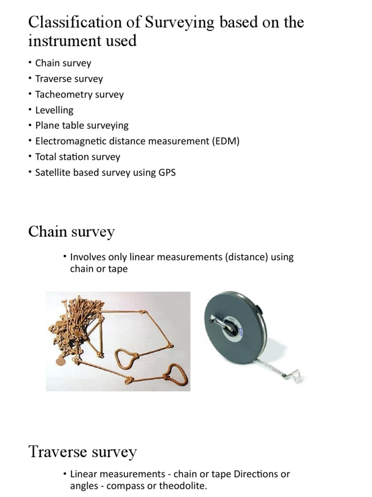 Surveying Methods by Instrument Type | PDF