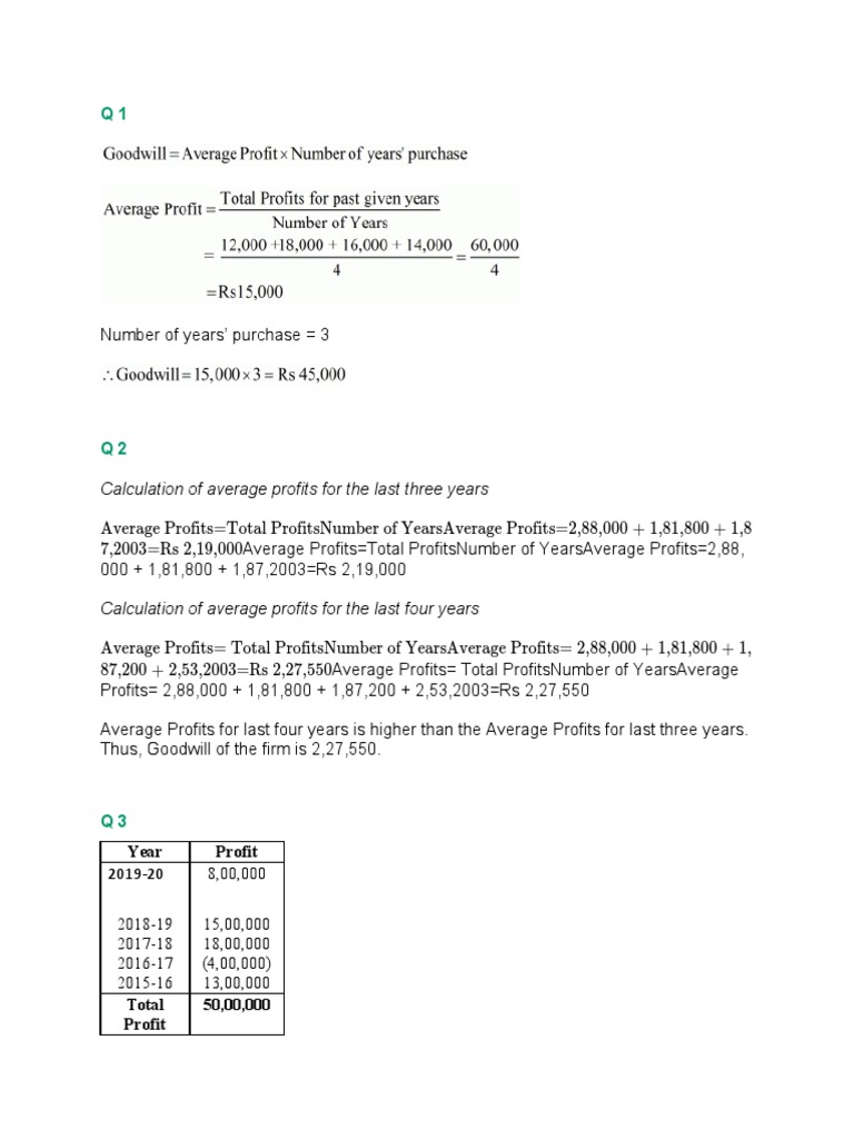 Calculation of Average Profits For The Last Three Years: Year Profit | PDF
