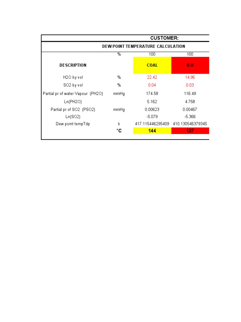 Dew Point Temperature Calculation: Customer | PDF