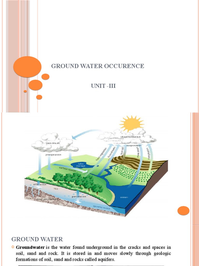 Understanding Groundwater Occurrence | PDF | Aquifer | Groundwater