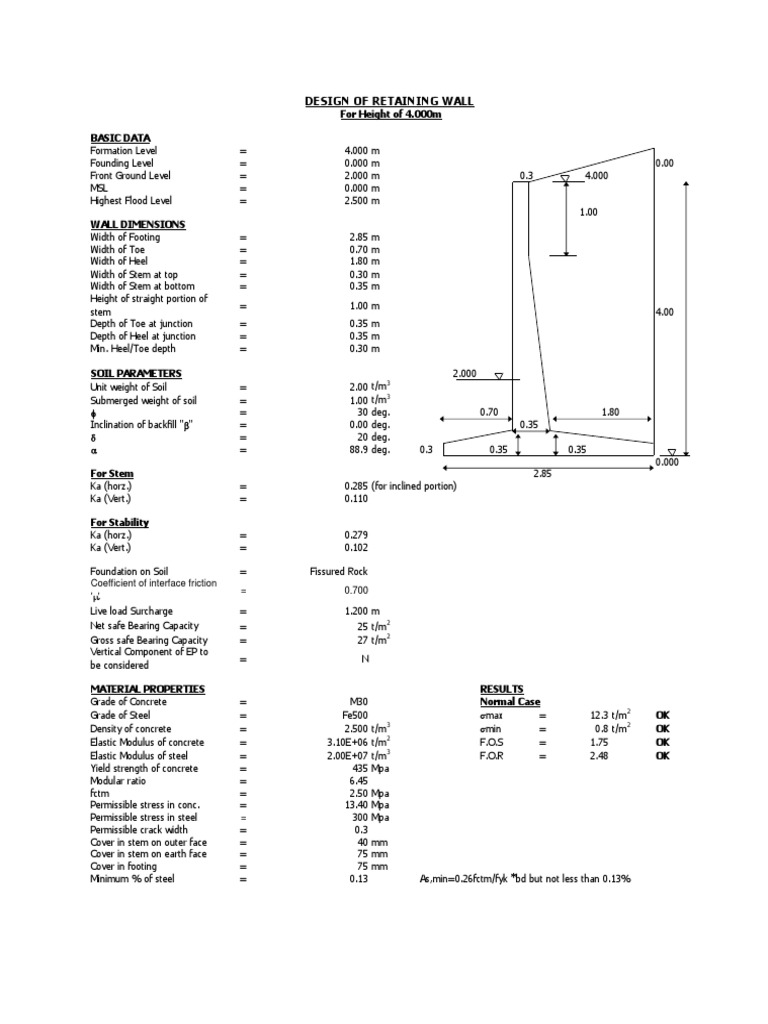 4m High Retaining Wall Design Details | PDF
