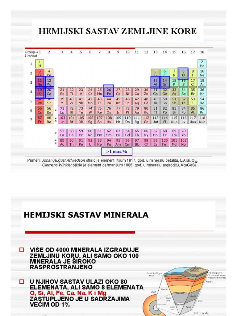 05 - Hemijske Osobine PDF | PDF