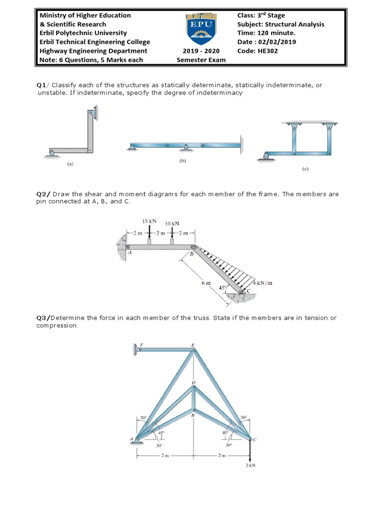 Unstable. If Indeterminate, Specify The Degree of Indeterminacy | PDF