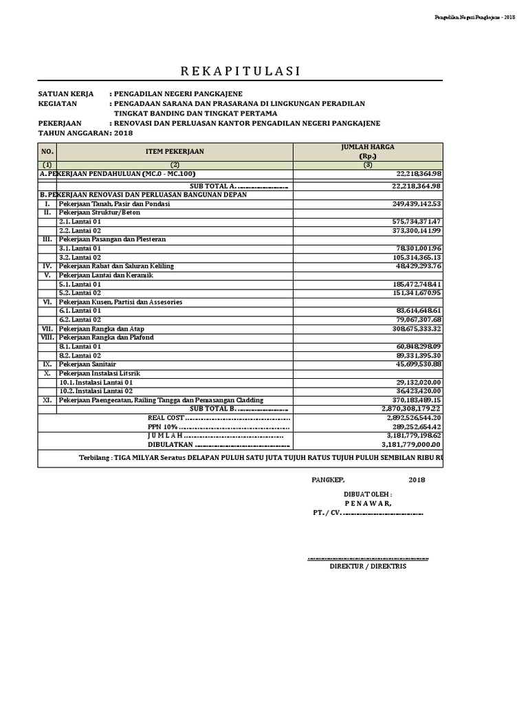 Rab Rumah Subsidi Type 36 | PDF
