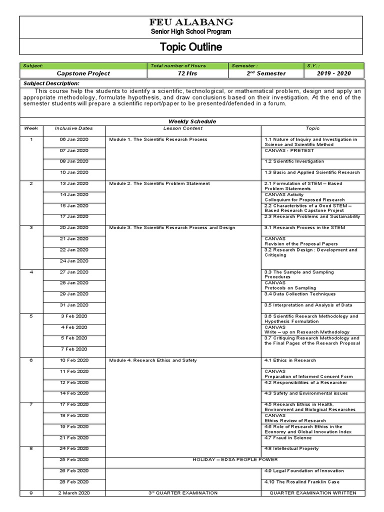 Capstone Project Overview and Schedule | PDF | Art