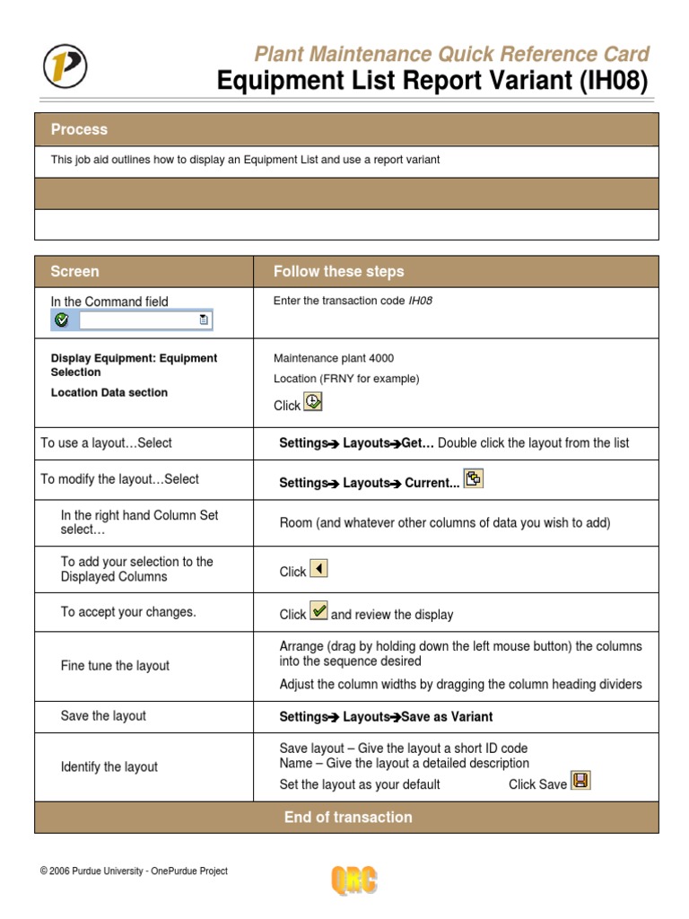 Equipment List Report Variant-Ih08 QRC PDF | PDF