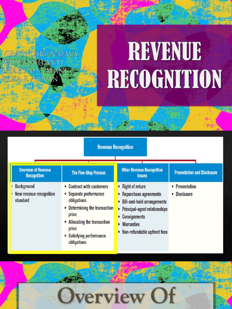 Revenue Recognition | PDF