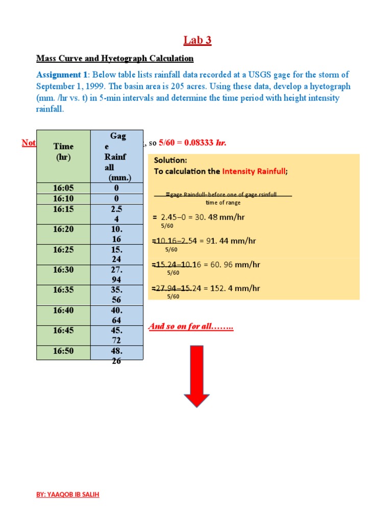 HYDROLOGY Lab 3 | PDF