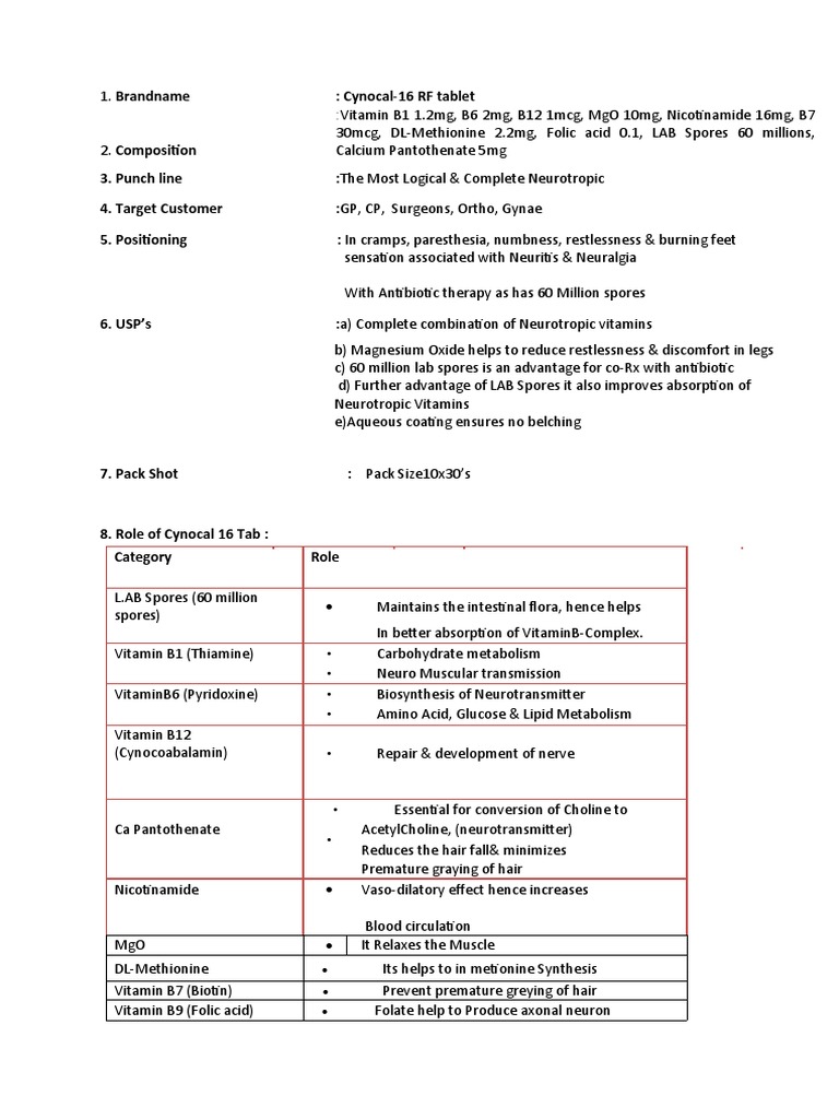 Cynocal-16 RF Tablet: Neurotropic Benefits | PDF | Wellness