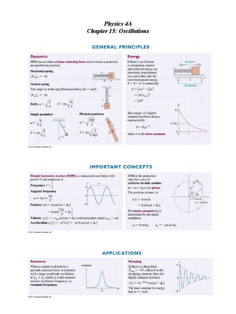 Chapter 15 - Oscillations - Solutions PDF | PDF | Physics | Mechanics