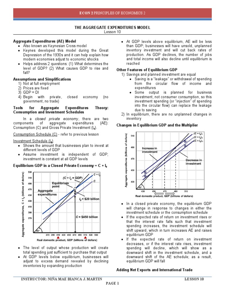 Aggregate Expenditures Model Guide | PDF | Gross Domestic Product ...