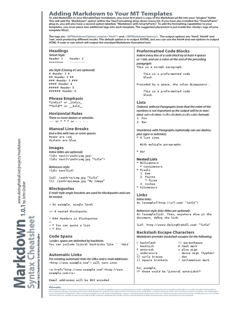 Markdown Cheatsheet PDF | PDF Markdown Cheatsheet PDF | PDF