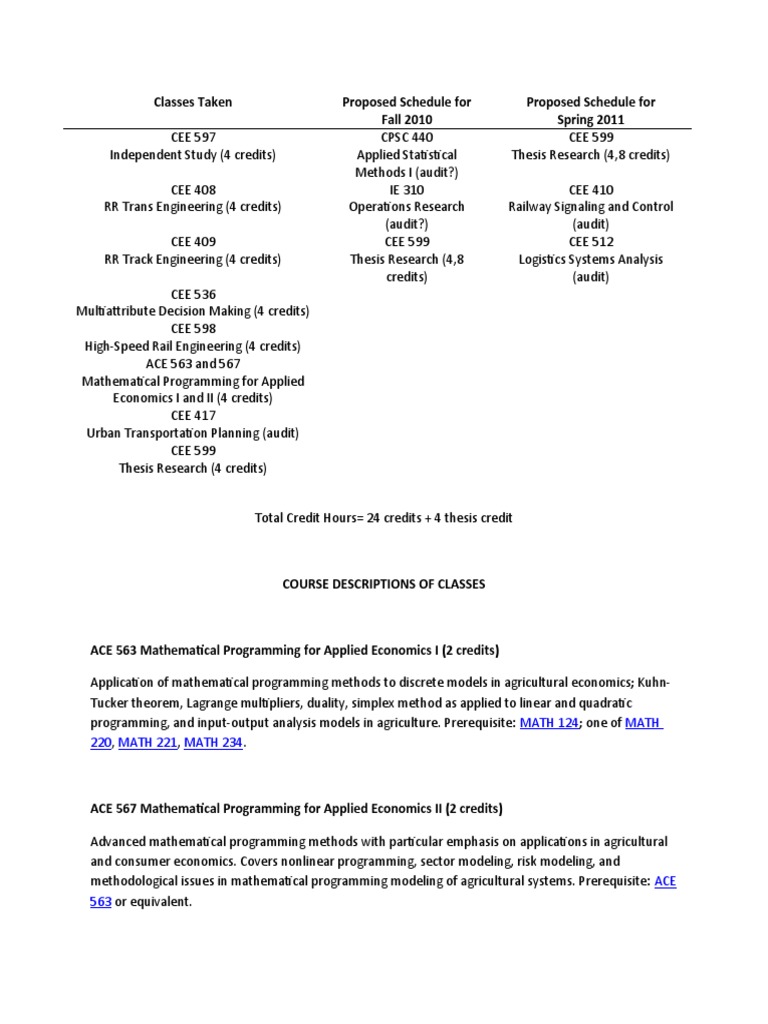 Classes Taken | PDF | Mathematical Optimization | Statistics