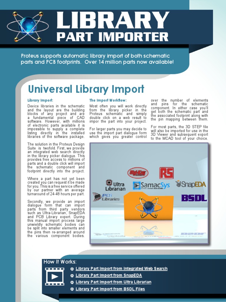 Libraryimport PDF | PDF