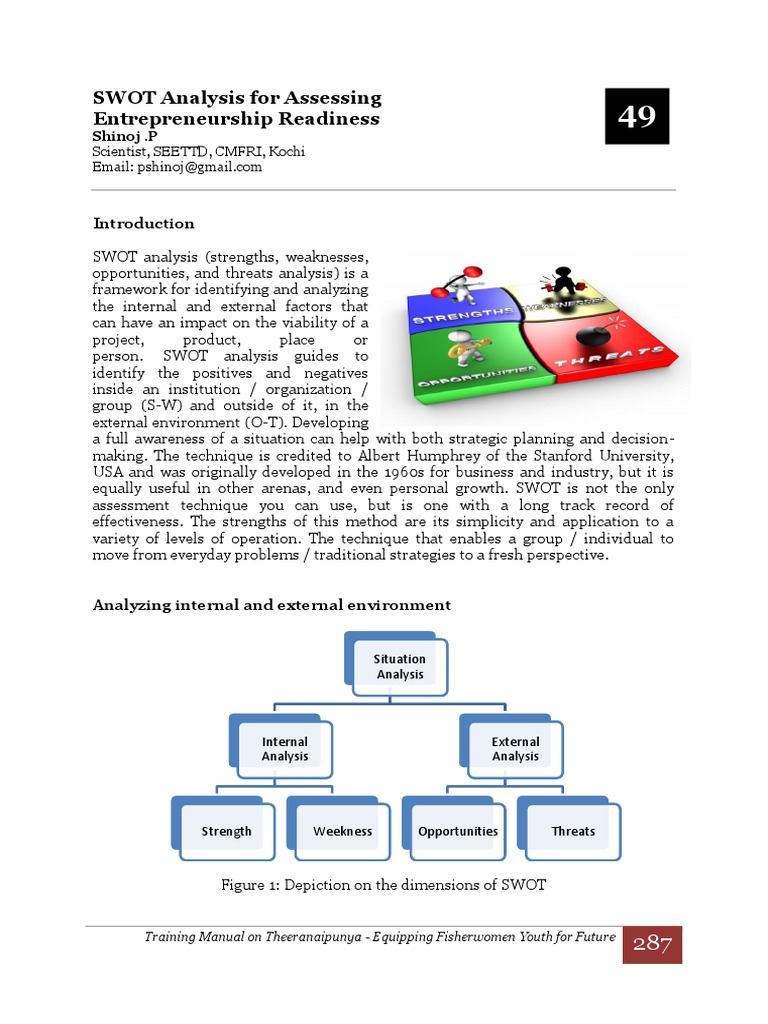 SWOT Analysis for Entrepreneur_Theeranaipunya_Shinoj