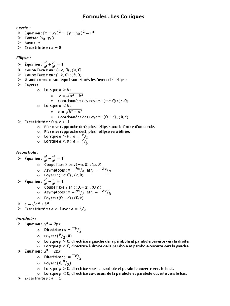 Formules des Coniques en Mathématiques | PDF