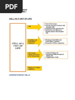 Form 1 Science Notes | PDF | Metals | Fuels