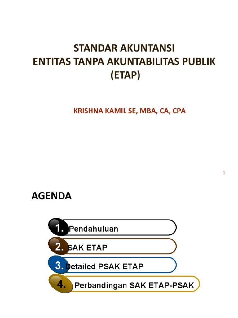 Modul Sak Etap | PDF