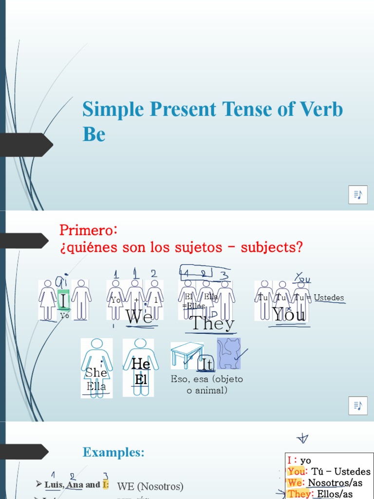 Simple Present Tense - VERB BE | PDF