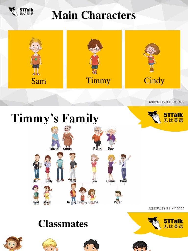 51talk Main Characters PDF | PDF