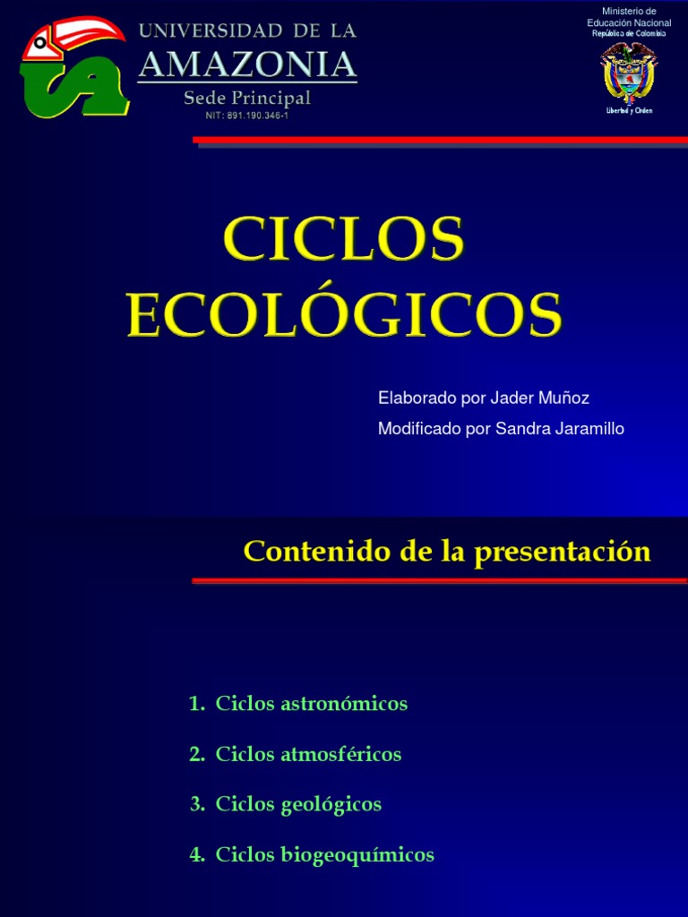 Ciclos Ecológicos 2020 PDF | PDF | Luna | Tierra