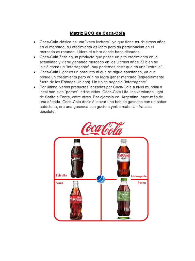 Matriz BCG de Coca-Cola: Análisis de Productos | PDF