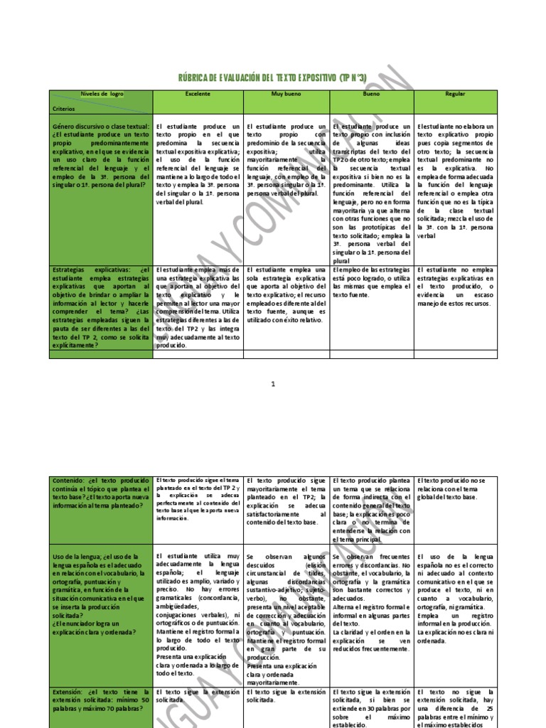 Rúbrica Texto Expositivo | PDF | Verbo | Gramática