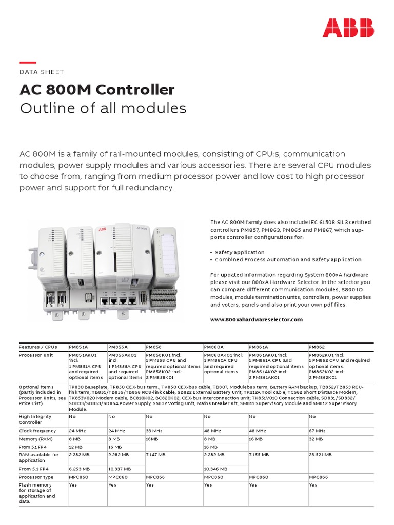 AC 800M Controller: Outline of All Modules | PDF | Central Processing ...