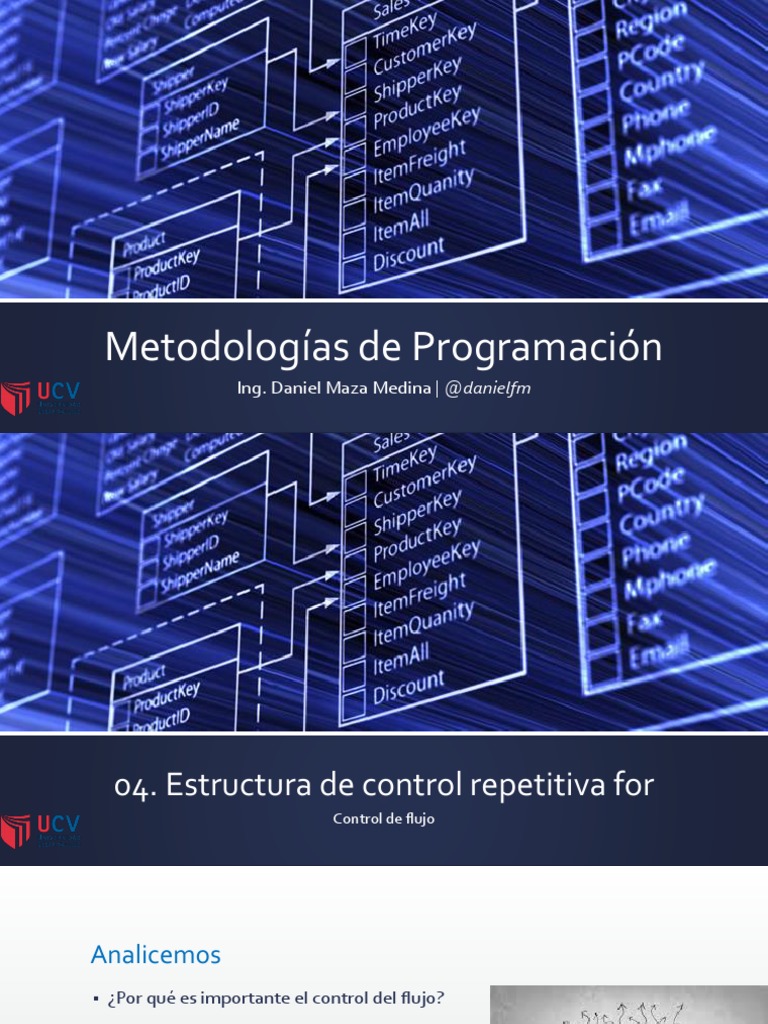Estructuras de Control Repetitivas | PDF | Flujo de control ...