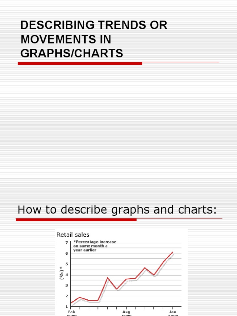 Describing Trends or Movements in Graphs/Charts | Download Free PDF ...