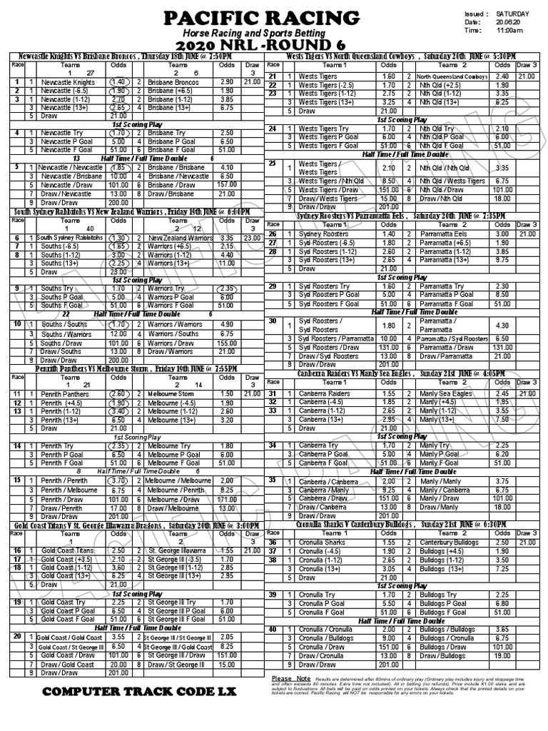 Nrl Round6- Saturday_pacific Racing | Rugby League Teams | Rugby League