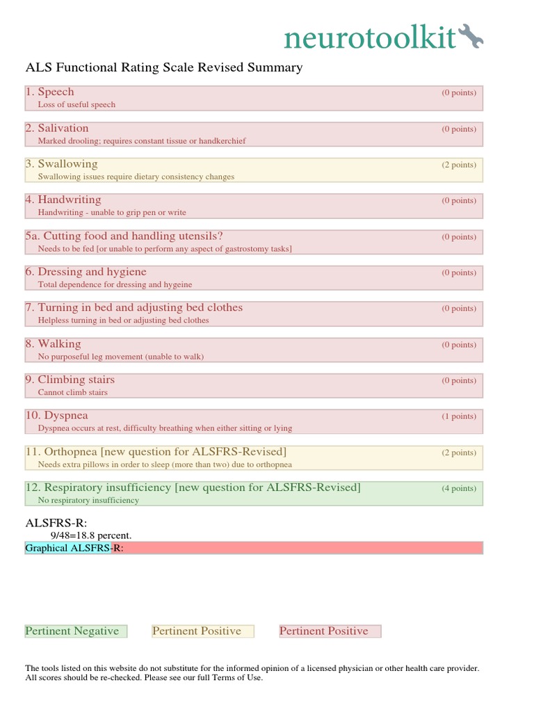 ALS Functional Rating Scale Revised Summary: 1. Speech | PDF | Medicine ...