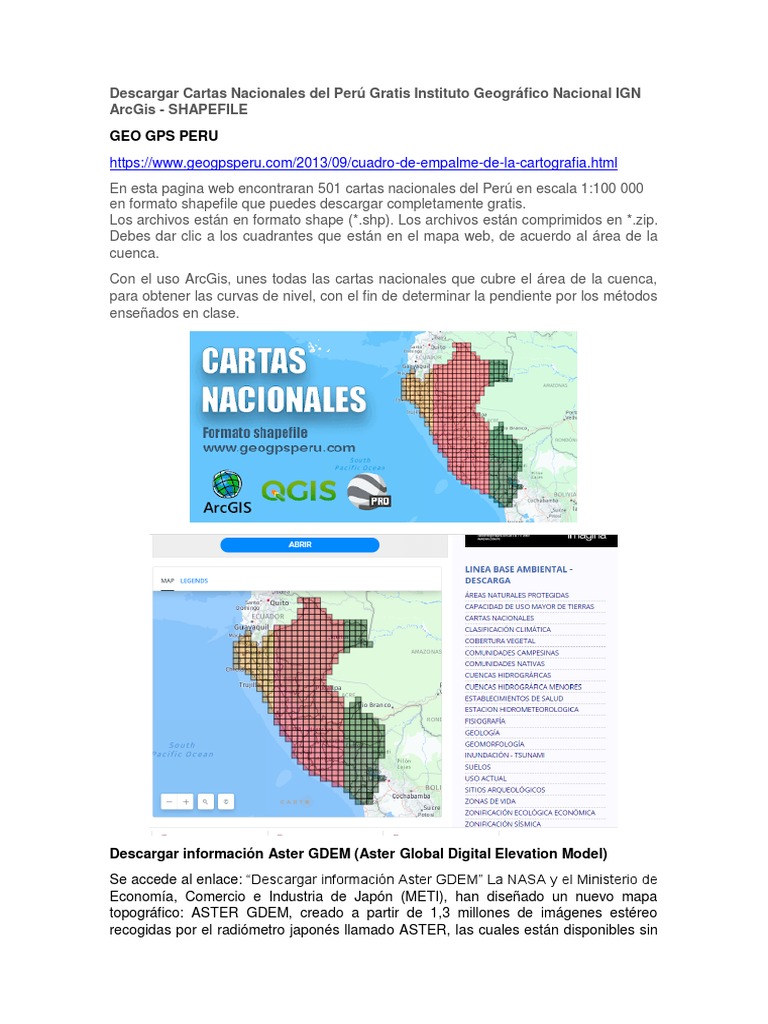 Descargar Cartas Nacionales del Perú | PDF