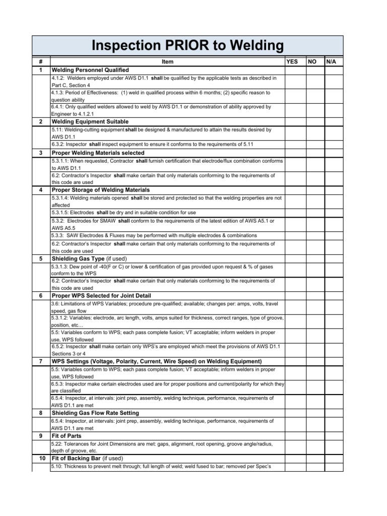 AWS-Pre-During-Post-Weld-Inspections Checksheet | PDF | Welding ...