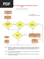 Magnetic Compass Deviation Table Guide | PDF | Compass | Water Transport