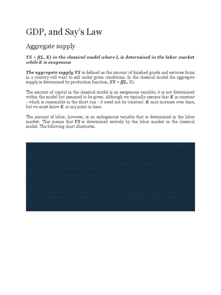 Says Law | PDF | Demand | Economic Equilibrium