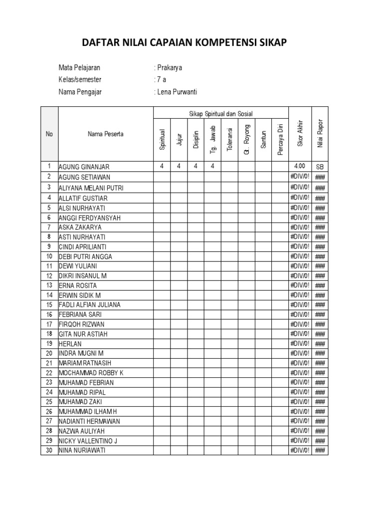 Format Daftar Nilai Mapel Prakarya Sesua-1 | PDF
