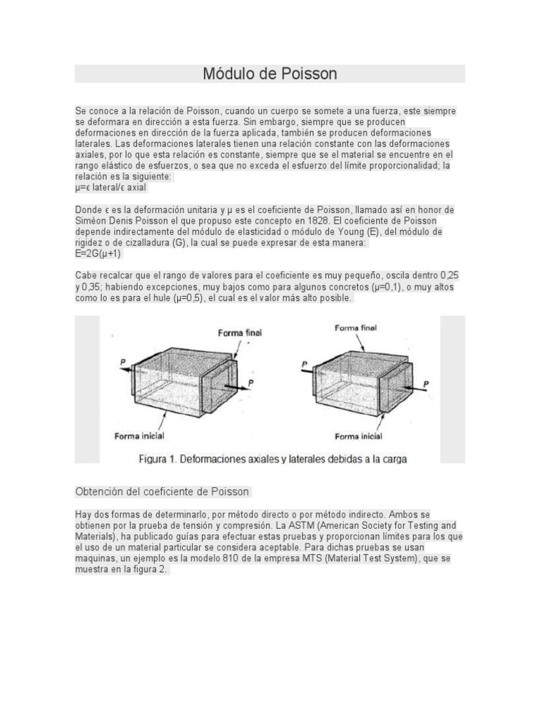 Módulo de Poisson | PDF | El módulo de Young | Estrés (Mecánica)