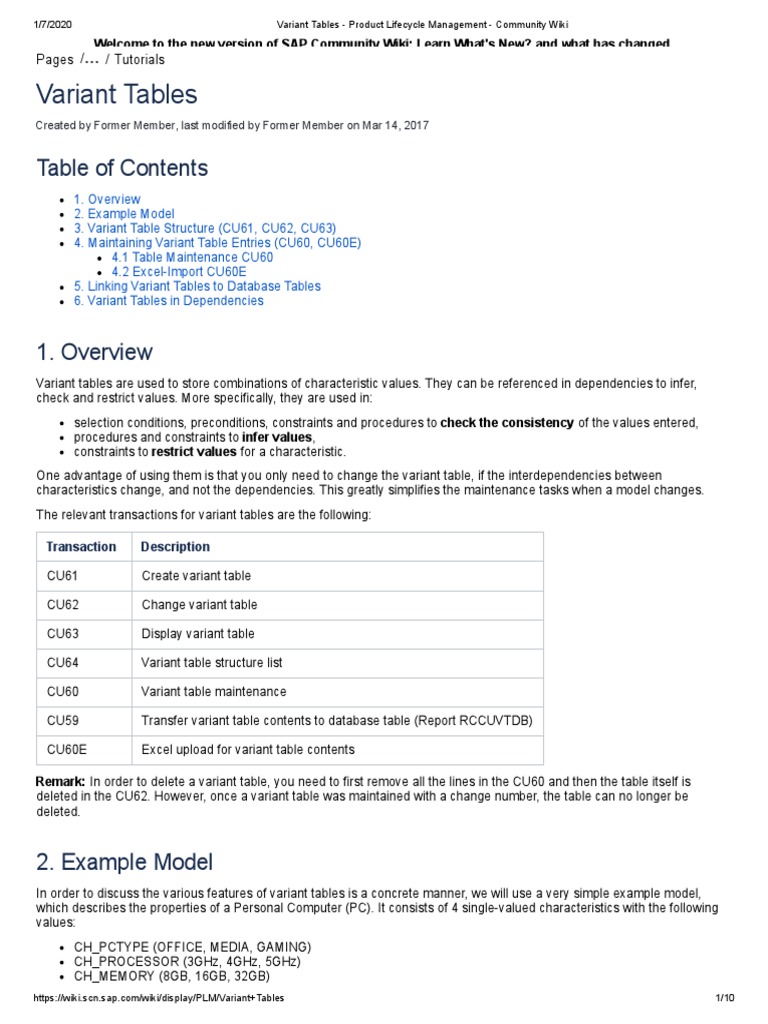Variant Tables | PDF | Matrix (Mathematics) | Microsoft Excel
