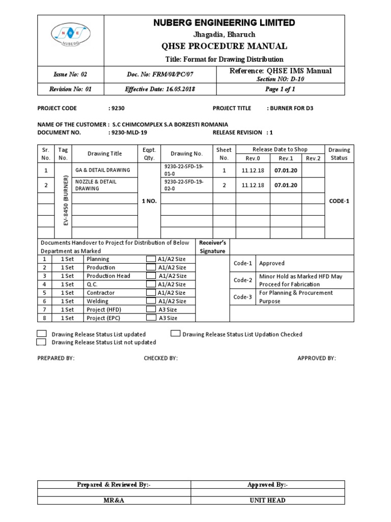 Nuberg Engineering Limited Qhse Procedure Manual | PDF