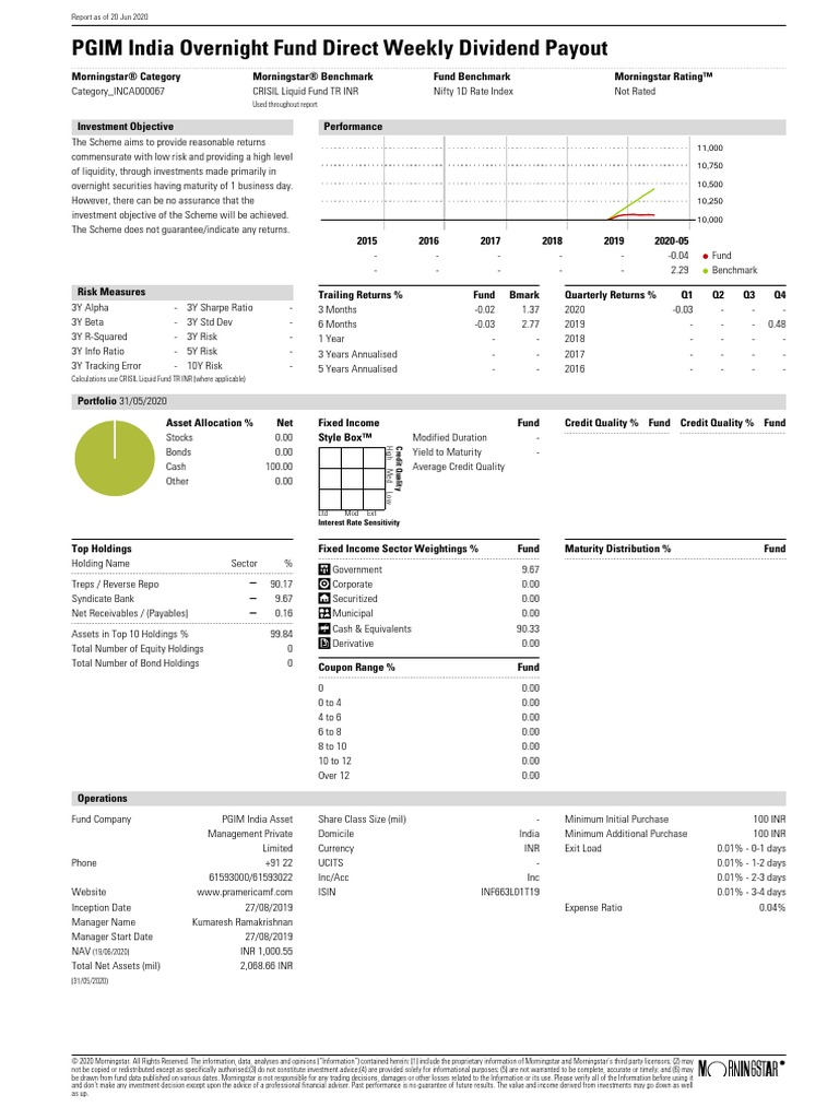 PGIM India Overnight Fund | PDF | Fixed Income | Bond Duration
