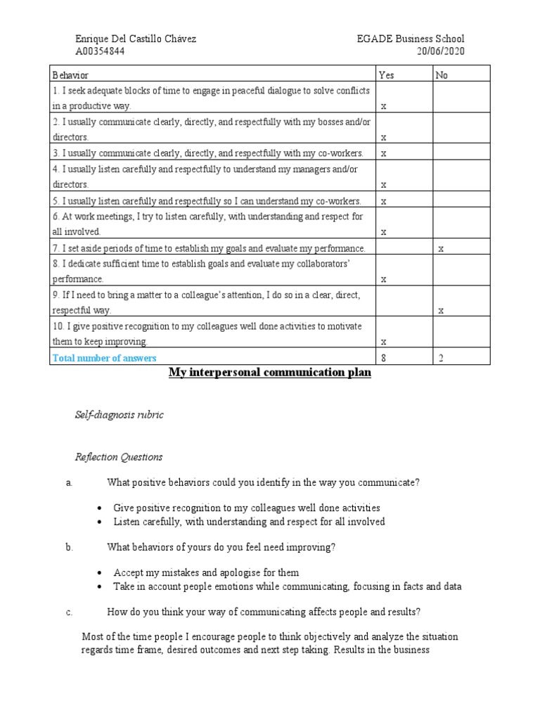 My Interpersonal Communication Plan | PDF | Interpersonal Communication ...