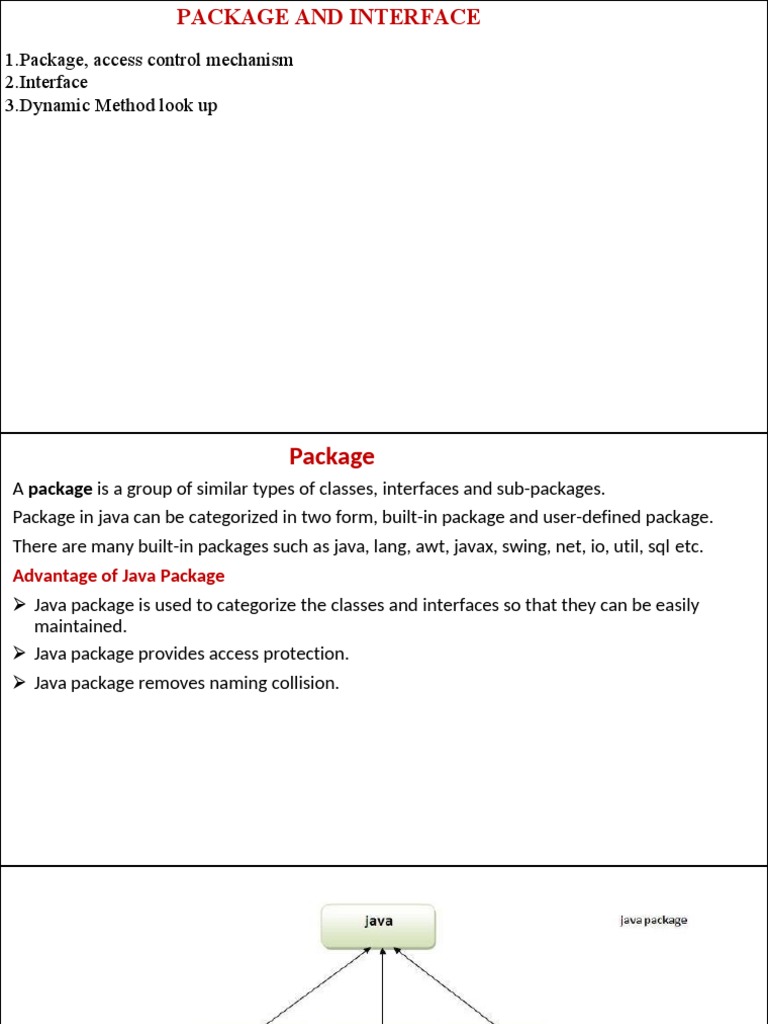 Java Packages and Interfaces Guide | PDF | Class (Computer Programming) | Method (Computer ...