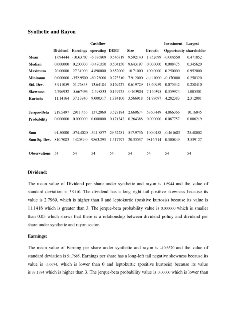 Synthetic and Rayon: Dividend | PDF | Financial Economics | Investing